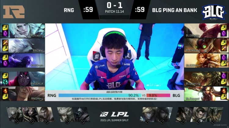 Cryin瑞兹奥术涌动 GALA利箭穿心 RNG兵破三路追平比分-直播吧zhibo8.cc