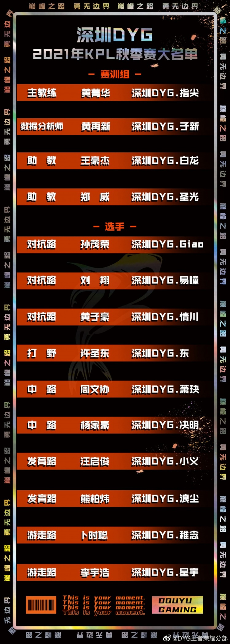 深圳DYG战队KPL秋季赛大名单：小玦小瞳小giao出现至大名单-直播吧zhibo8.cc