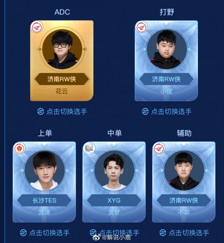 KPL解说小鹿今日预测：看好XYG 3:2 济南RW侠-直播吧zhibo8.cc