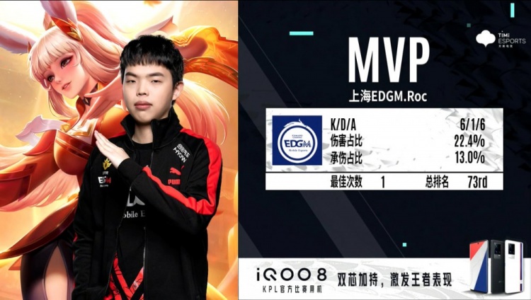KPL秋季赛B组：拒绝让二追三，上海EDG.M 3-2战胜北京WB-直播吧zhibo8.cc