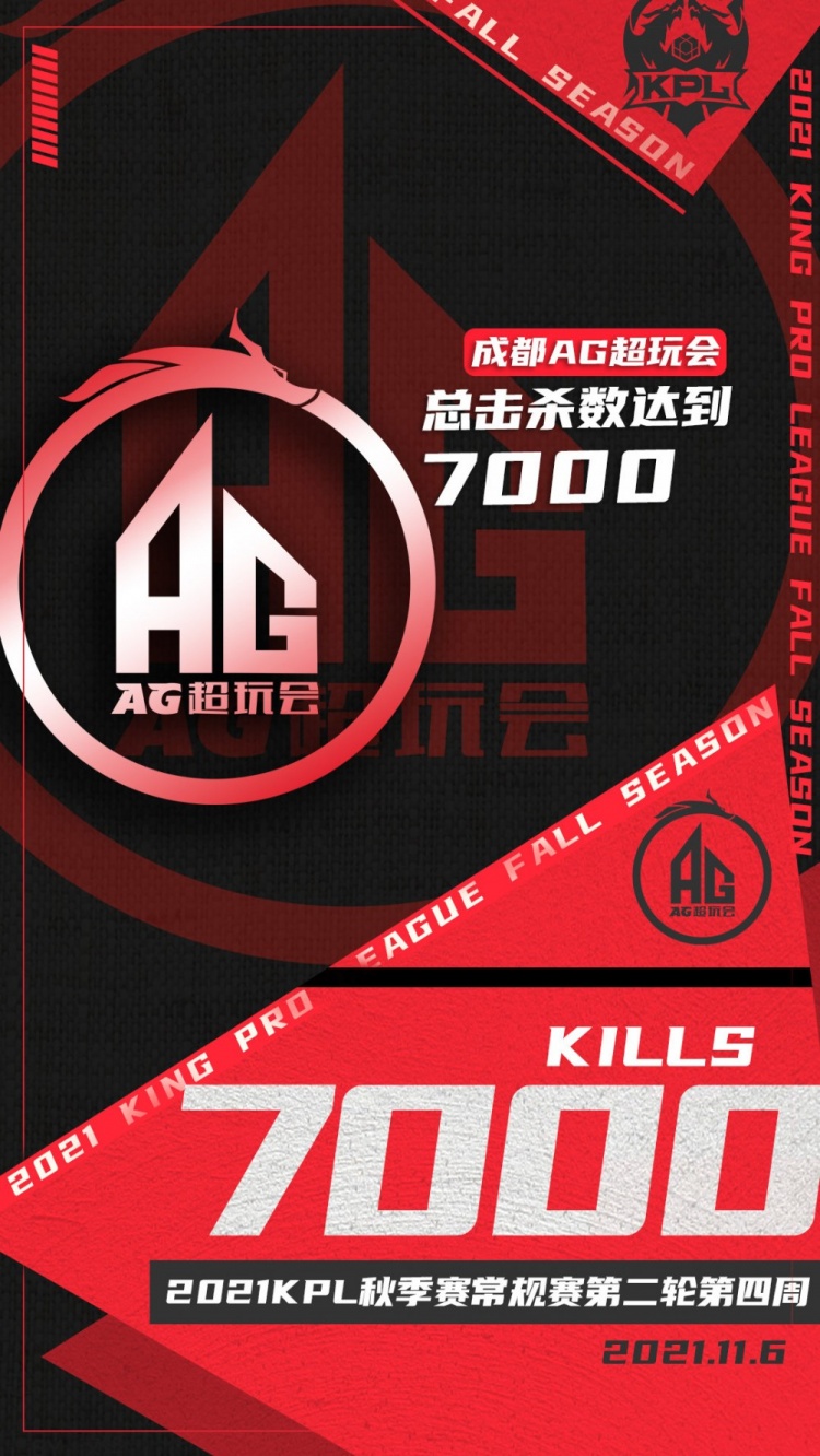 里程碑：成都AG超玩会解锁KPL赛场7000击杀成就-直播吧zhibo8.cc