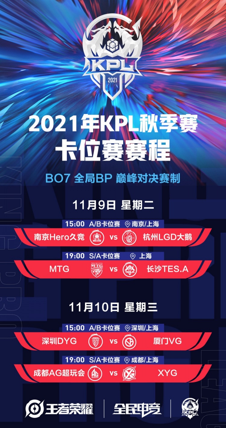 KPL第二轮卡位赛赛程公布:11月9日正式开打-直播吧zhibo8.cc