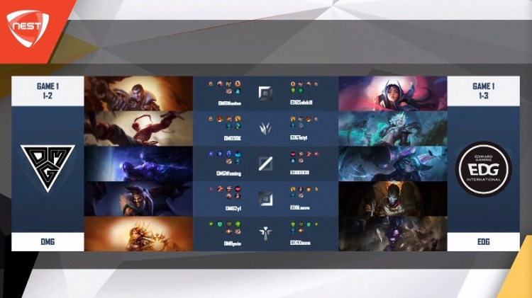 Nest小组赛Day5：Solokill女刀团战操作拉满 EDG落后1万逆转OMG-直播吧zhibo8.cc