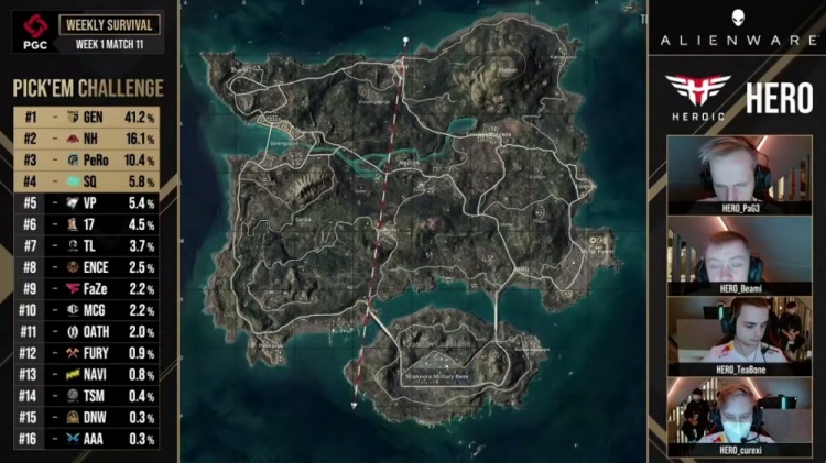 PGC周中赛第二日：PCL队伍仅17吃鸡晋级与MCG会师周决-直播吧zhibo8.cc