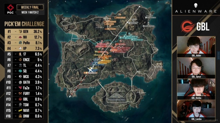 PGC周决赛：GBL离谱决策灵车漂移葬送好局，ENCE四杀吃鸡-直播吧zhibo8.cc