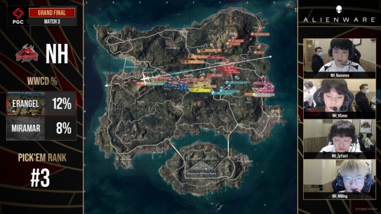 PGC总决赛：NH、Pero早早淘汰，VP决赛圈神勇发挥连灭三队吃鸡-直播吧zhibo8.cc