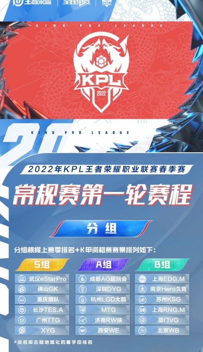 2022KPL春季赛赛程公布！2月9日揭幕战将由广州TTG对阵eStarPro！-直播吧zhibo8.cc