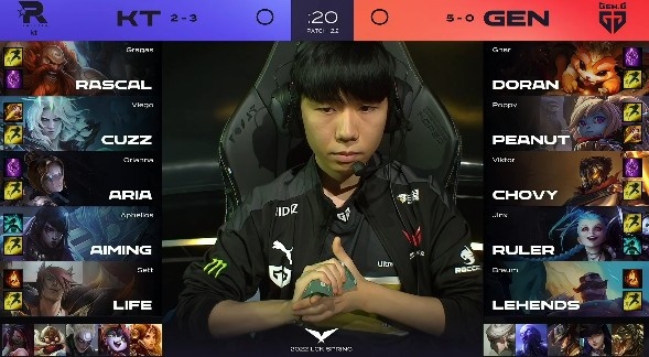 LCK：哥之复仇！Rascal越塔单杀多兰打出上单差距，KT首局战胜GEN-直播吧zhibo8.cc