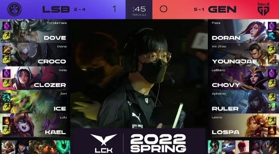LCK春季赛：一秒四破无双挑战，多兰无解剑姬助GEN扳平比分！-直播吧zhibo8.cc