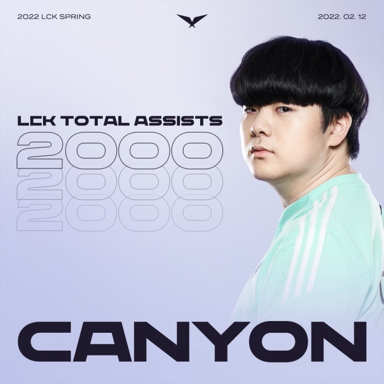 里程碑：Canyon选手解锁LCK 2000助攻成就-直播吧zhibo8.cc