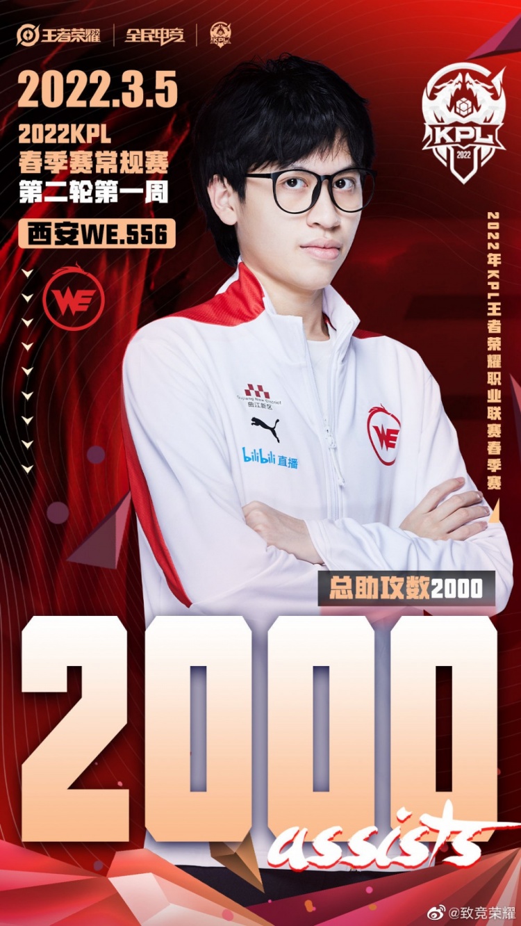 里程碑：西安WE.556达成KPL赛场2000助攻成就-直播吧zhibo8.cc