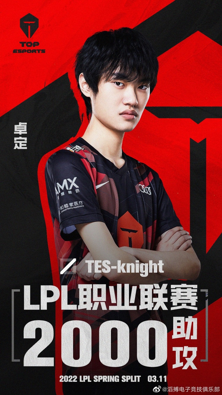 TES官方：恭喜knight完成了LPL职业生涯2000助攻的成就-直播吧zhibo8.cc