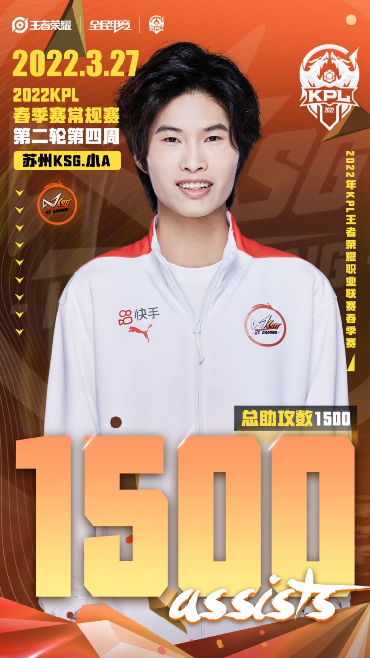【里程碑】苏州KSG.小A达成KPL赛场1500助攻里程碑-直播吧zhibo8.cc
