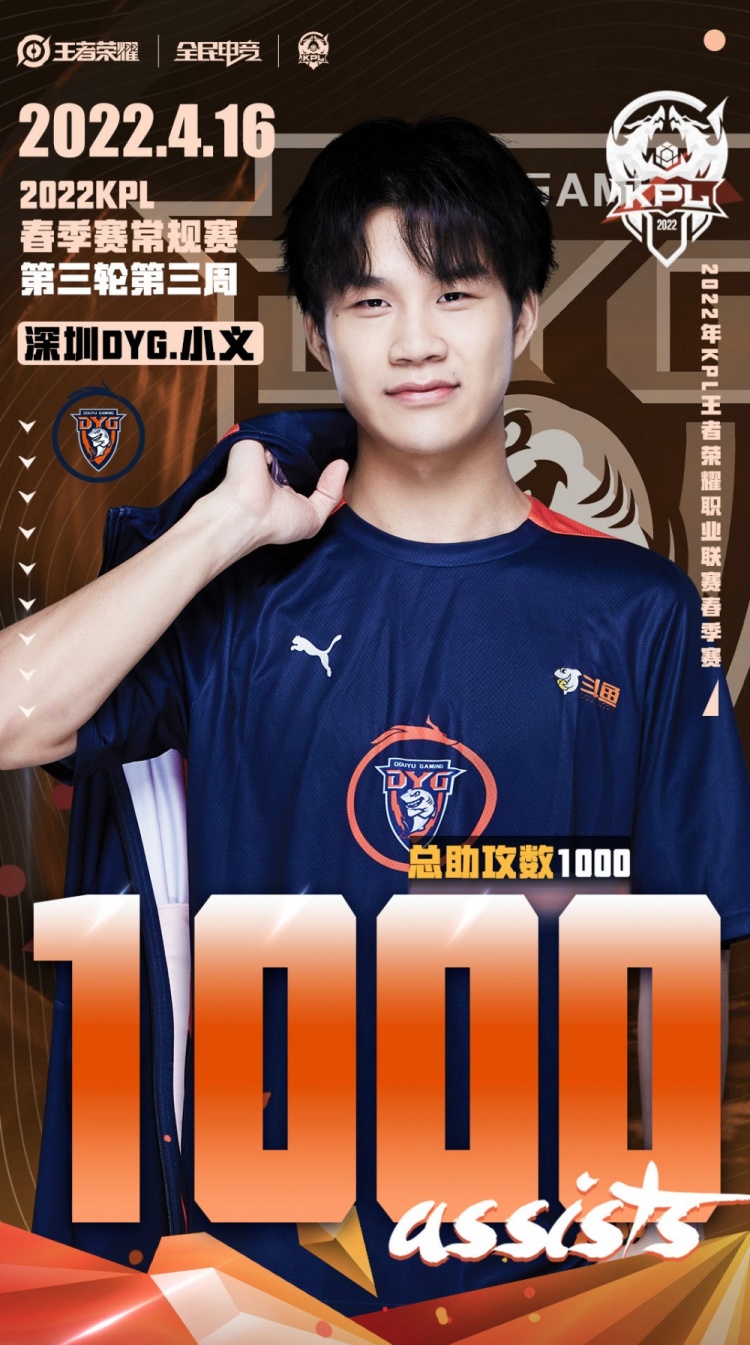 KPL官方：深圳DYG-小义 达成KPL赛场【1000助攻】里程碑！-直播吧zhibo8.cc