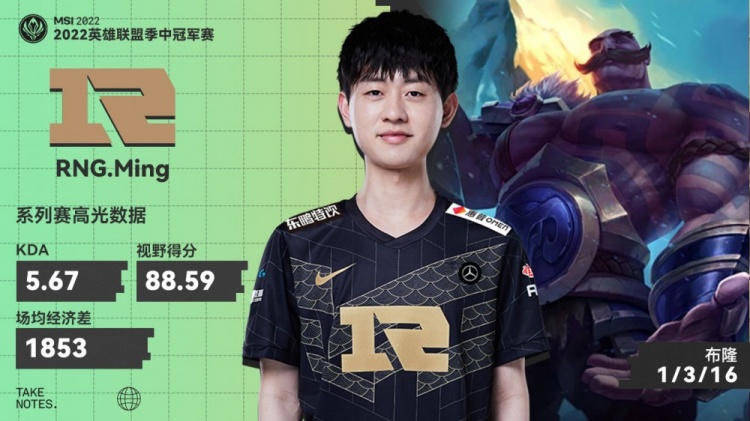 MSI昨日最佳数据：RNG.Ming 视野得分88.59-直播吧zhibo8.cc