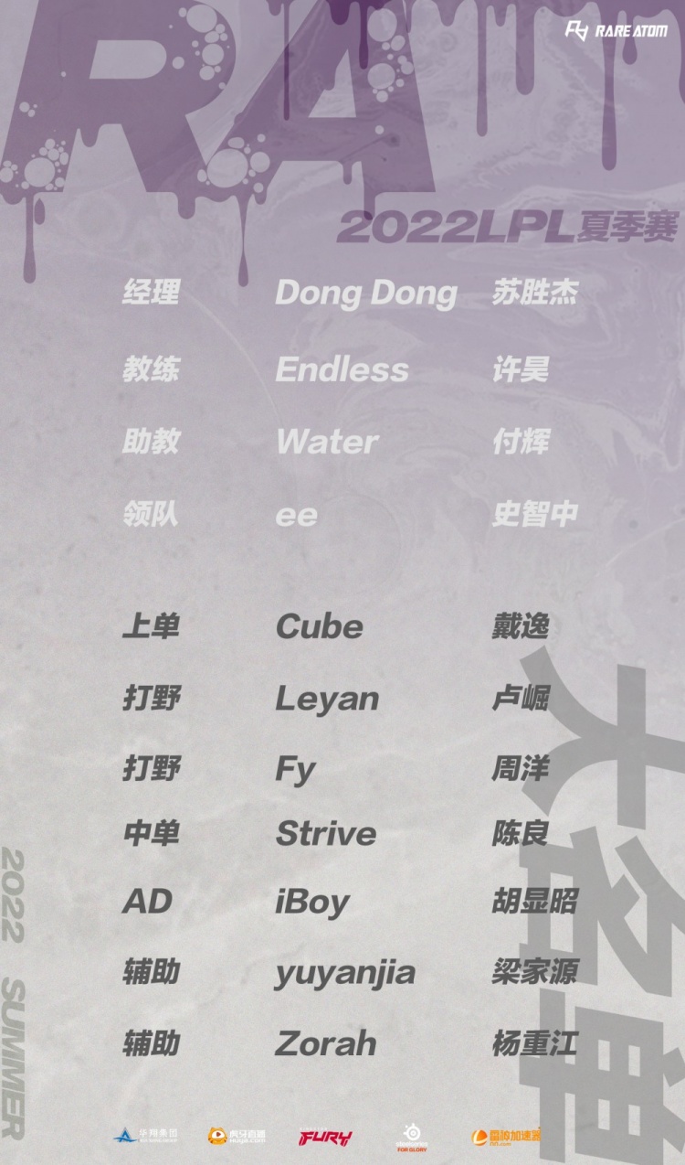 LPL各战队夏季赛大名单汇总：RNG冠军阵容不保-直播吧zhibo8.cc