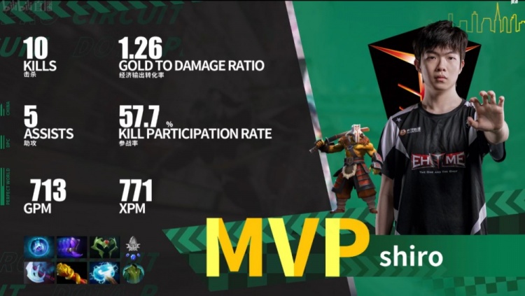 🎮DPC：shiro幸运无敌斩秒杀末日 Ehome一波拆家翻盘1-1LGD-直播吧zhibo8.cc