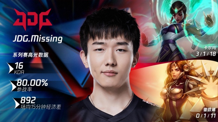 LPL夏季赛昨日最佳数据：JDG.Missing-直播吧zhibo8.cc