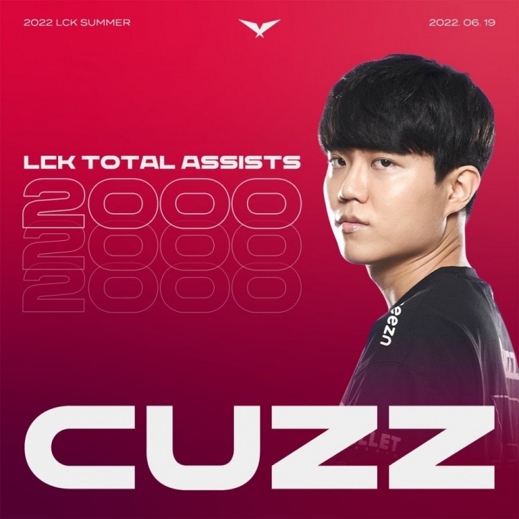 【里程碑】KT.Cuzz选手获得LCK联赛700击杀和2000助攻-直播吧zhibo8.cc