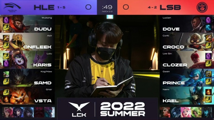 🎮：Croco盲僧难救主 HLE抢下大龙一波结束比赛 HLE 1-0 LSB-直播吧zhibo8.cc