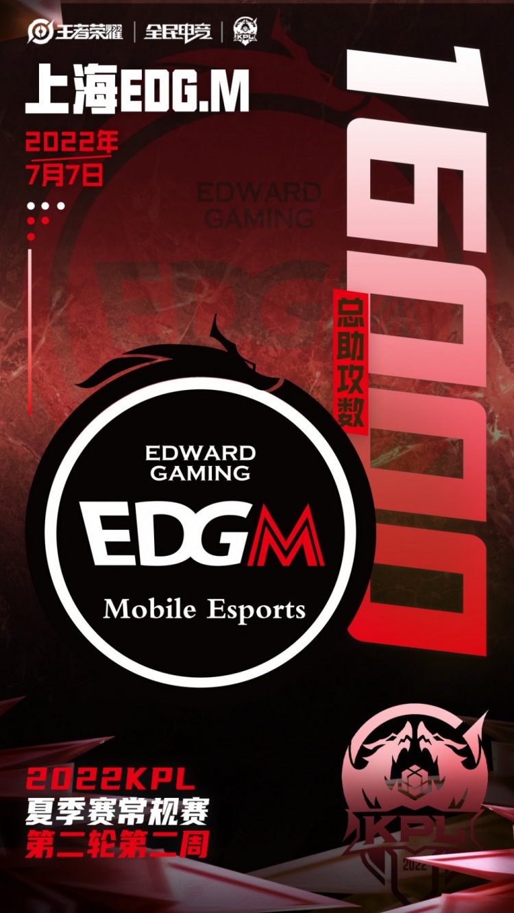 【里程碑】上海EDGM达成KPL赛场16000助攻里程碑-直播吧zhibo8.cc