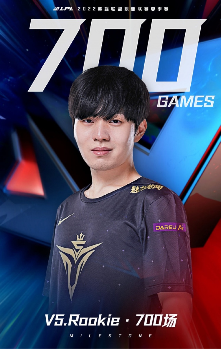【里程碑】Rookie达成LPL 700场成就-直播吧zhibo8.cc