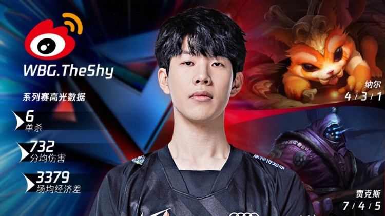 LPL昨日最佳数据：WBG.TheShy-直播吧zhibo8.cc