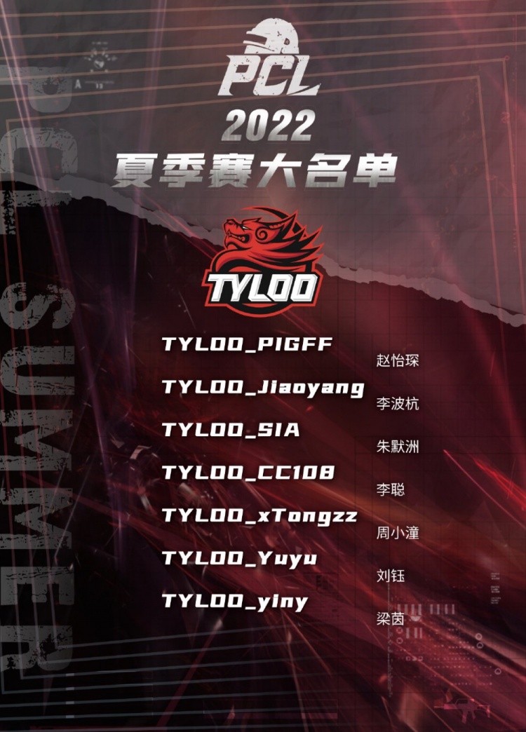 Tyloo夏季赛大名单：pigff、jiaoyang、CC108在列-直播吧zhibo8.cc