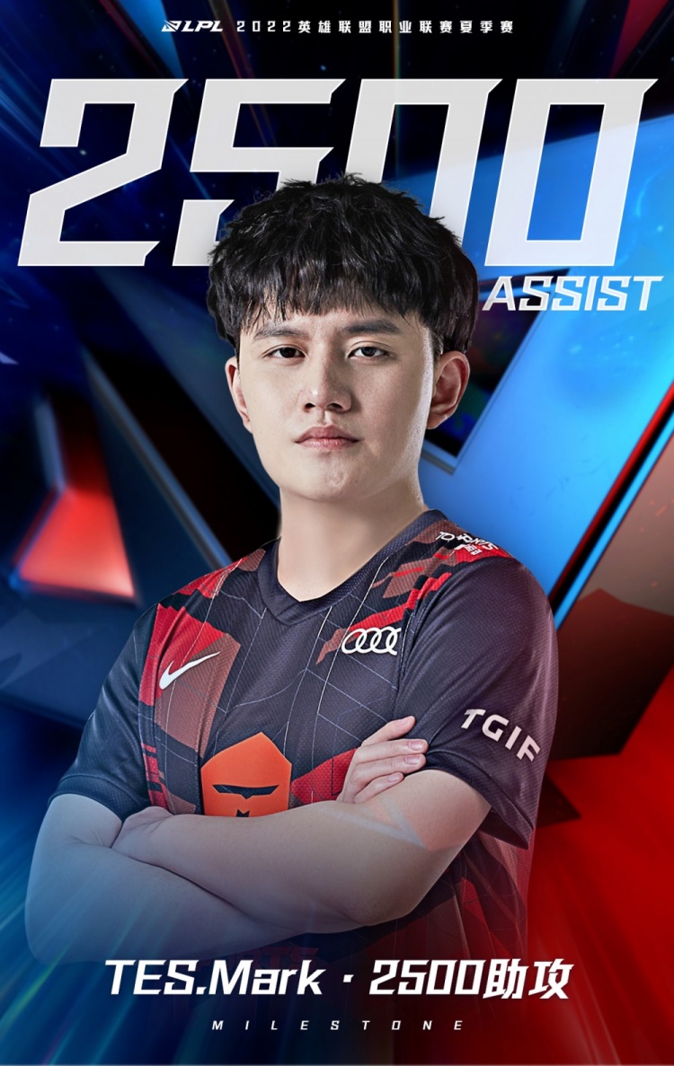 【选手里程碑】Mark达成LPL 2500助攻成就-直播吧zhibo8.cc