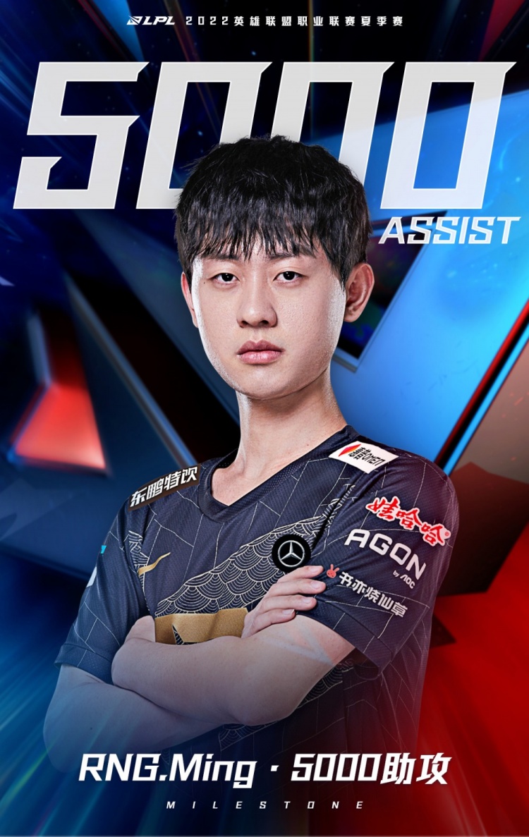 【选手里程碑】Ming达成LPL 5000个助攻成就，仅少于Meiko-直播吧zhibo8.cc