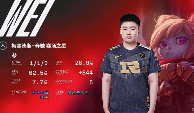 BLG vs RNG 第一局高光时刻：Wei控龙节奏拉满，GALA枪炮无解输出-直播吧zhibo8.cc