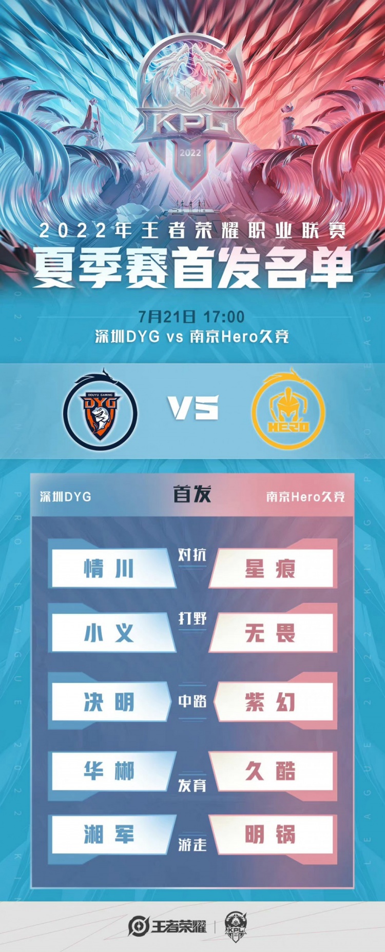 KPL今日首发名单：小义对阵无畏 无心对线剑心-直播吧zhibo8.cc