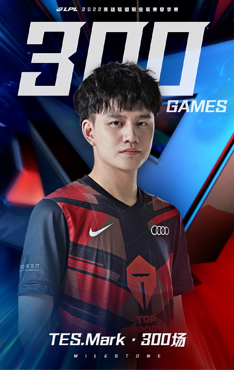 选手里程碑：Mark达成LPL 300场成就-直播吧