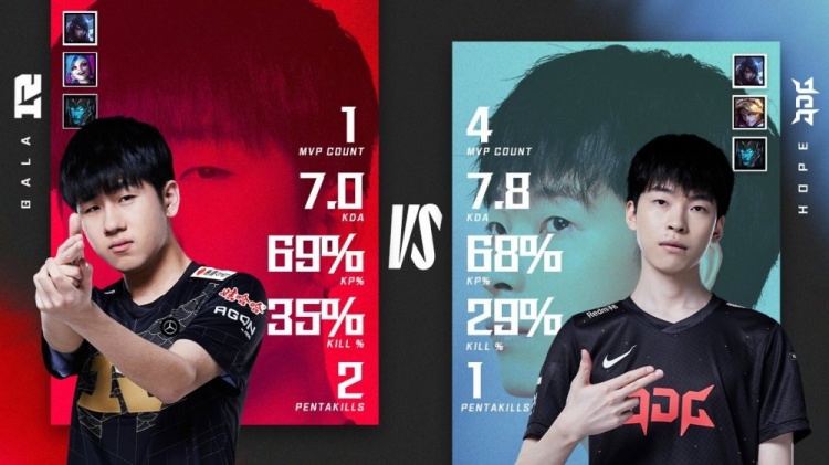 LPL官推预热RNG vs JDG：一号种子之战-直播吧
