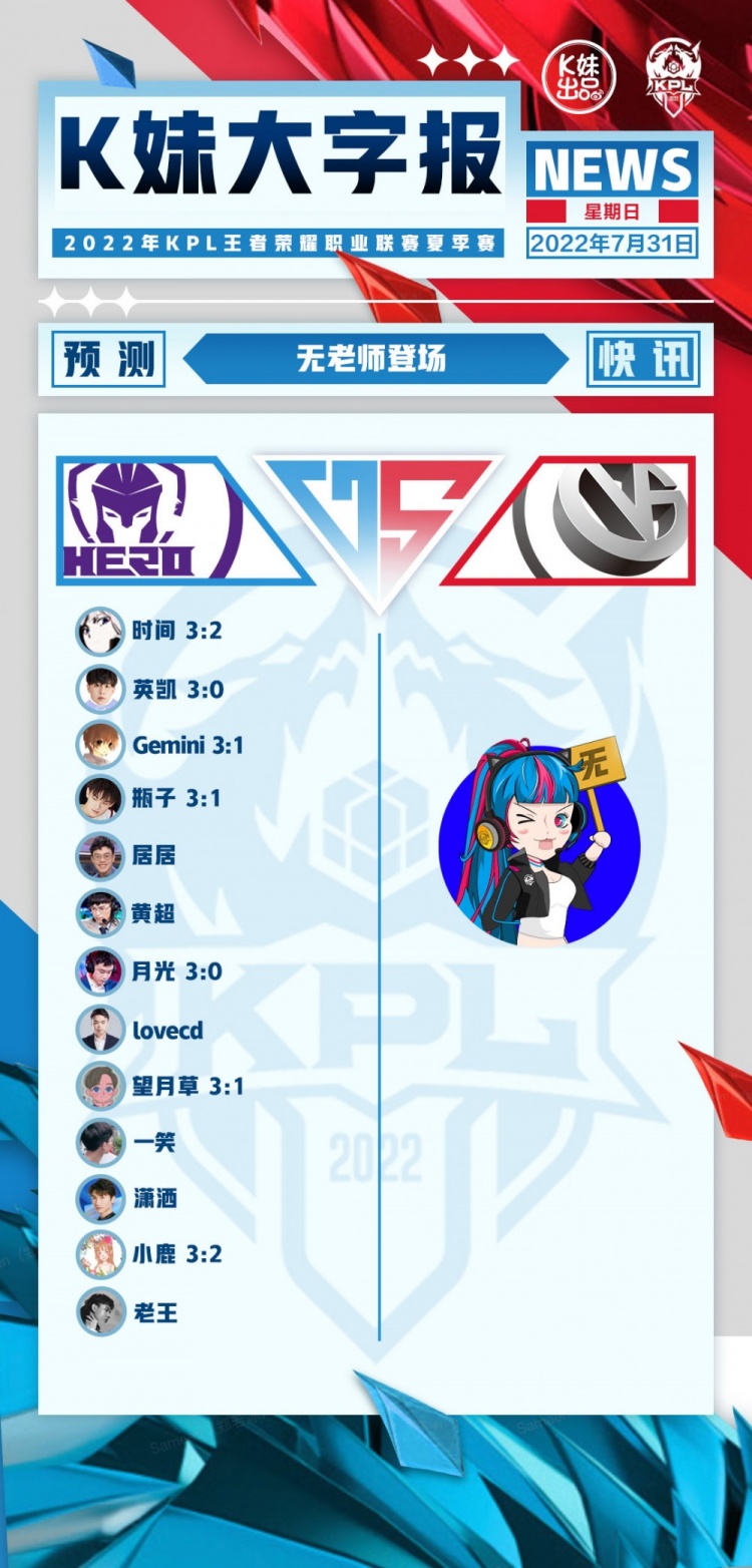 KPL赛前预测：Hero久竞全票胜利的含金量-直播吧