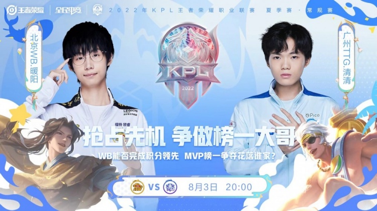 🎮KPL S组:乔兮马可波罗狂热弹幕击穿对手 北京WB 2-1 广州TTG-直播吧