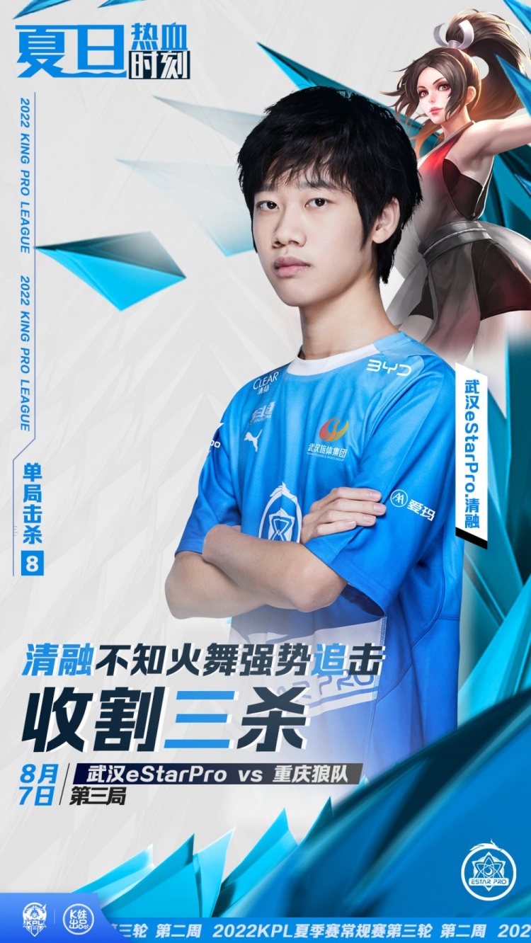 KPL第九周热血时刻：eStarPro.清融 不知火舞强势追击收割三杀-直播吧