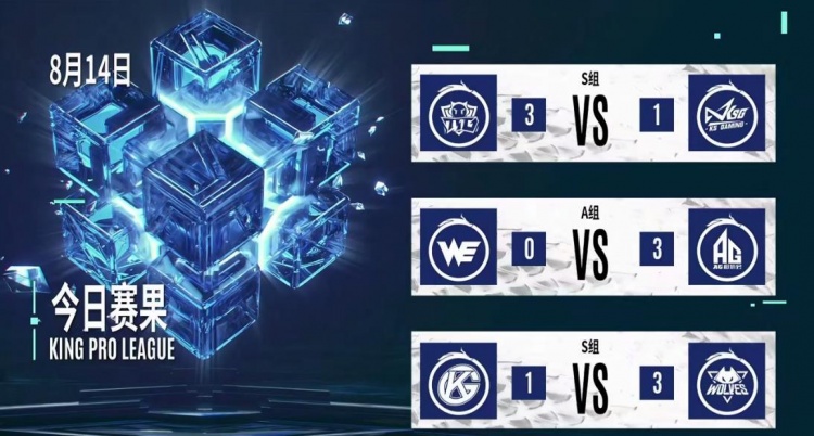 KPL今日赛果：佛山DRG.GK晋级 西安WE遗憾无缘季后赛-直播吧