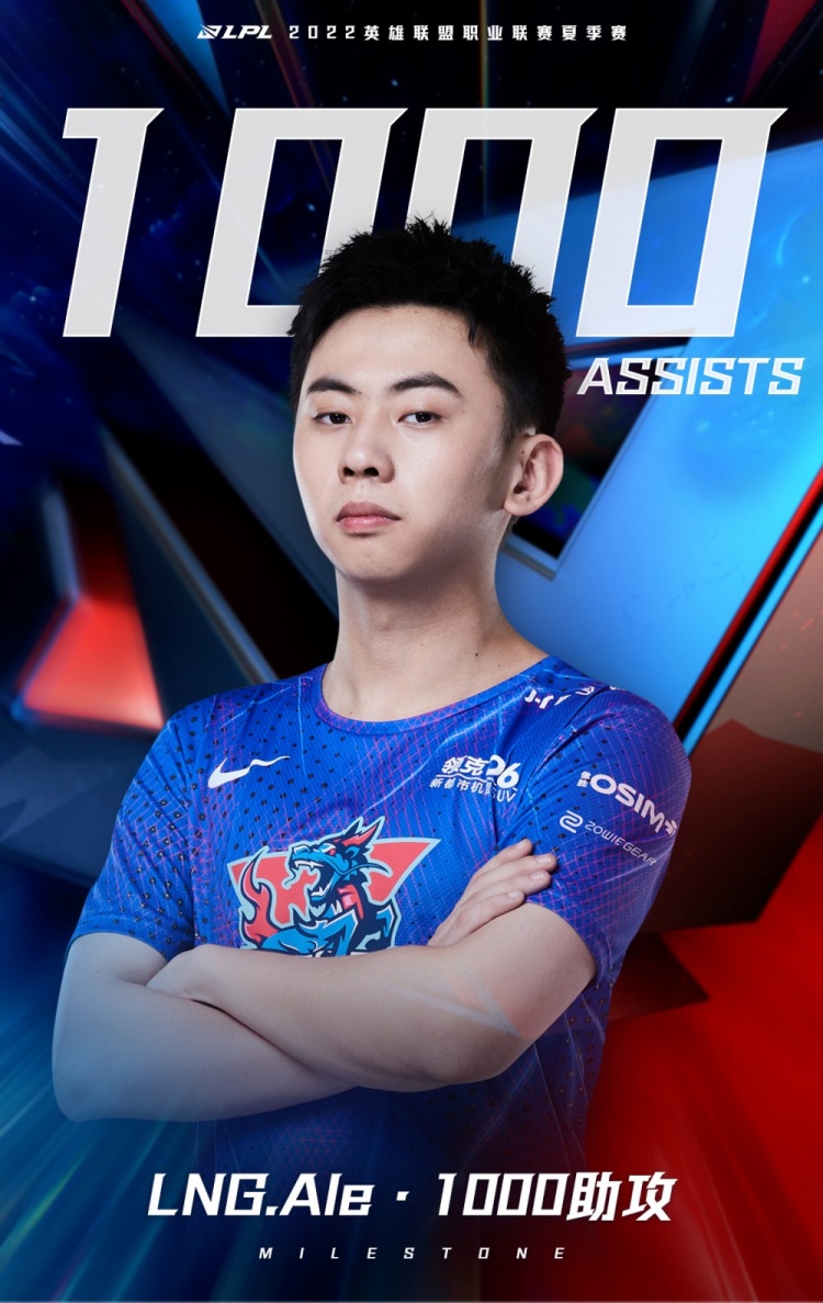 里程碑：Ale达成LPL 1000助攻成就-直播吧