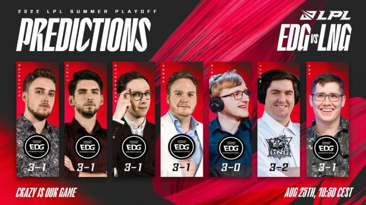 英文台解说预测 EDG vs LNG：仅一人看好LNG-直播吧