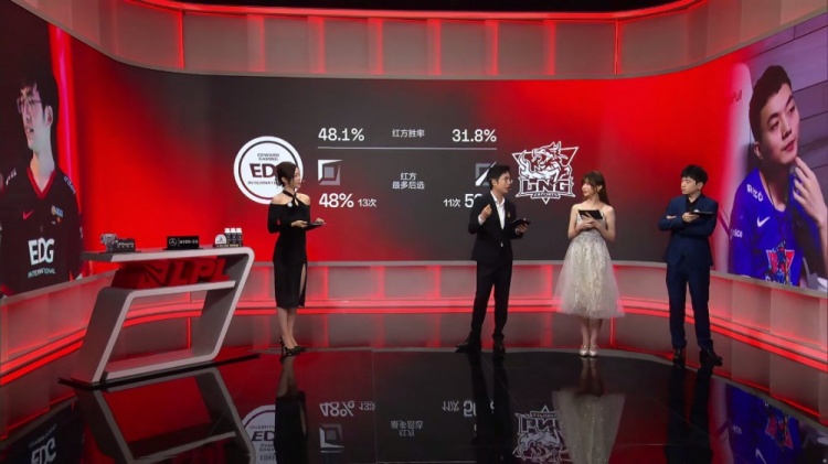 EDG和LNG红蓝方胜率一览：蓝色方胜率远高于红色方-直播吧