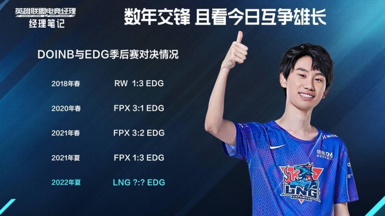 经理笔记 LPL猪妹胜率TOP5：Ning猪妹胜率排名第一-直播吧