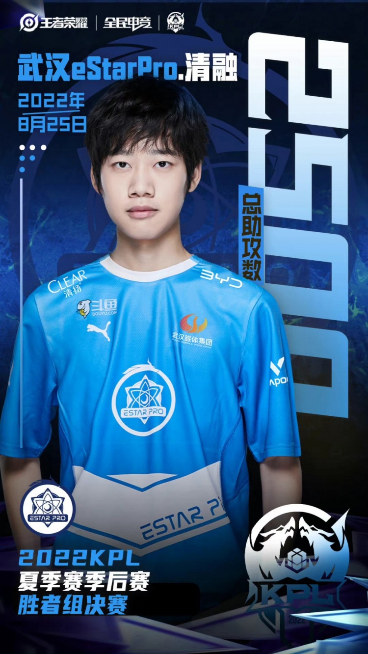 eStarPro清融 达成KPL赛场【2500助攻】里程碑-直播吧