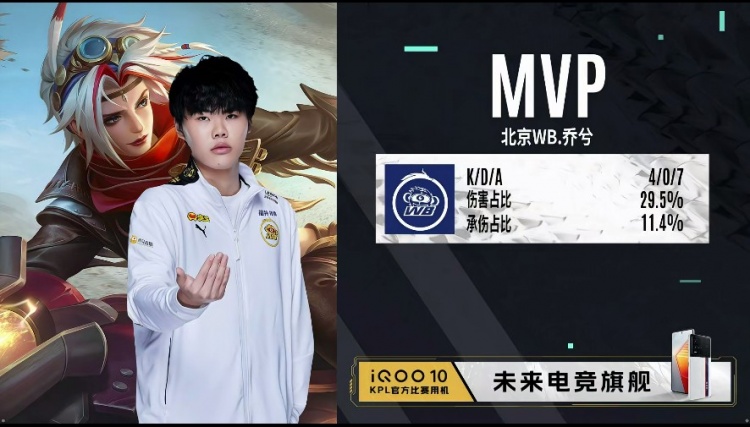 🎮KPL季后赛：暖阳曜超前发育爆炸输出瞬秒GK！WB3-1GK-直播吧