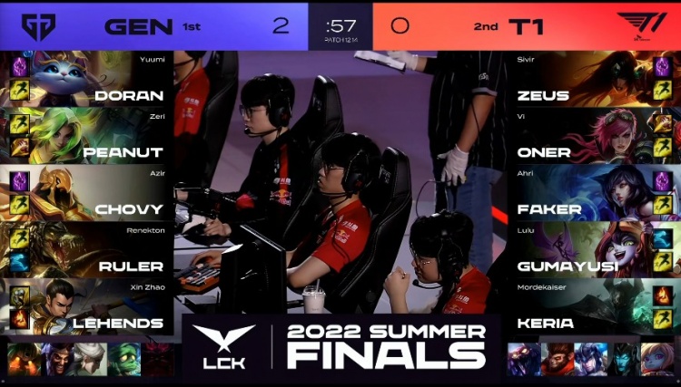 🎮T1打团毫无章法被GEN零封！GEN打破老二魔咒拿下联赛冠军-直播吧