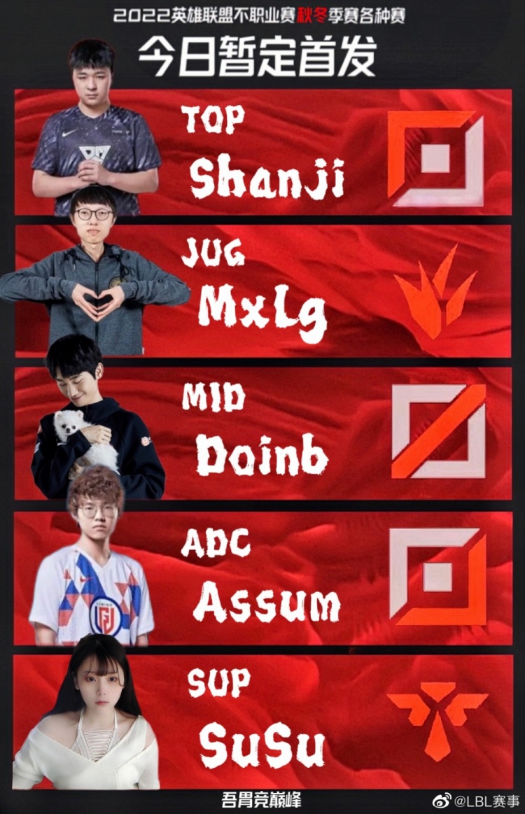 LBL欢乐组排今日暂定首发名单：上单Shanji 打野MLXG-直播吧