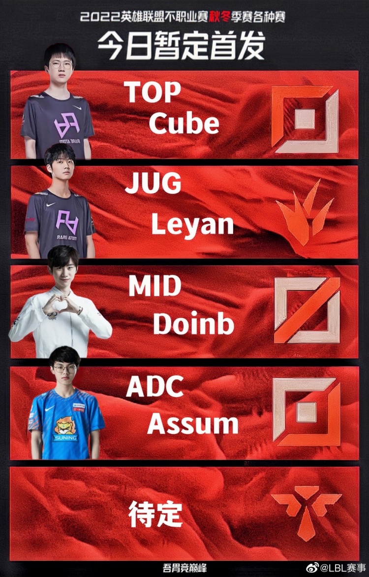 LBL暂定人员名单：RA上野再次登场 下路Assum搭配未知辅助-直播吧
