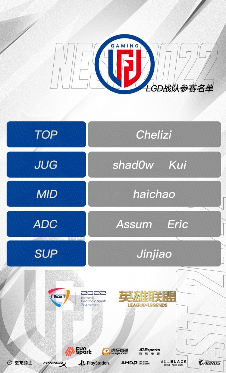 NEST 2022英雄联盟C组选手名单：LGD一阵出征-直播吧
