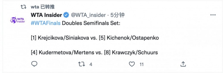 WTA年终总决赛半决赛对阵：斯瓦泰克激战萨巴伦卡 萨卡里PK加西亚-直播吧