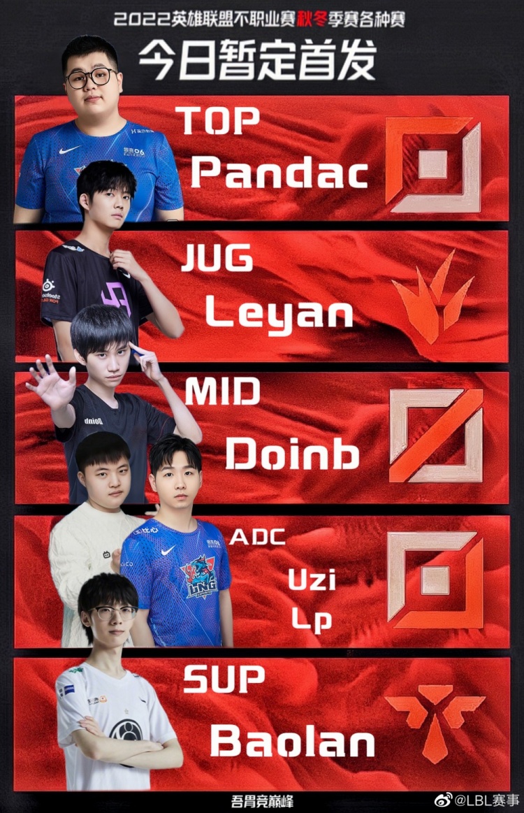 LBL今日暂定首发：下路Uzi/LP搭档Baolan-直播吧